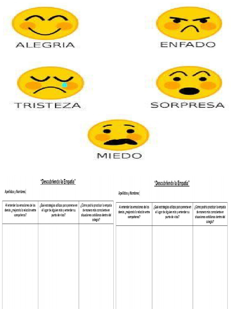 FICHA para Trabajar Empatía | PDF