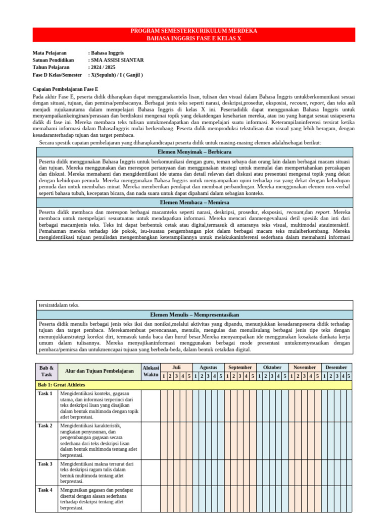 Prosem Kelas X | PDF