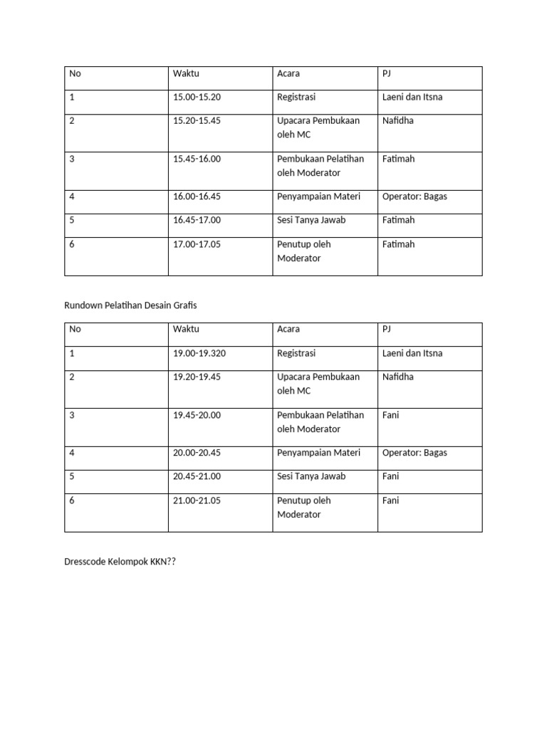 Rundown Acara Digital Marketing & Design Grafis | PDF