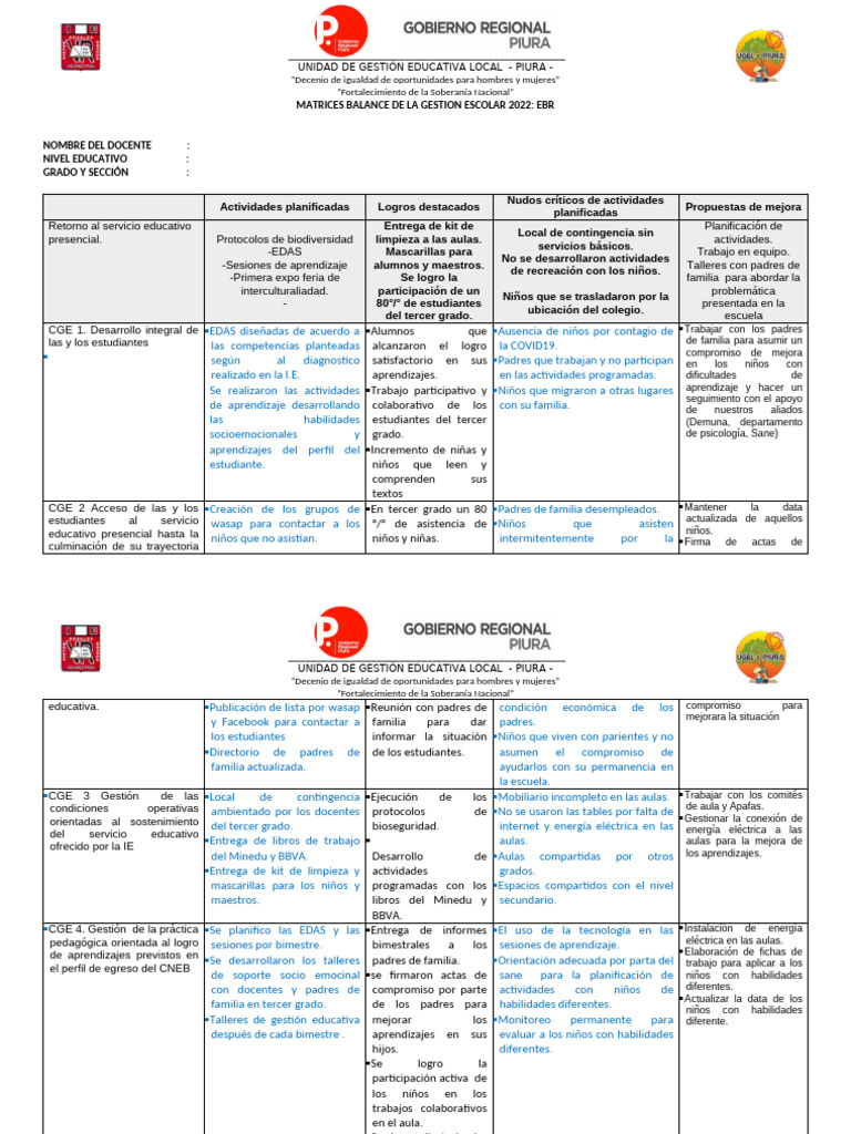 Informe Docente 2022 Tercer Grado | PDF