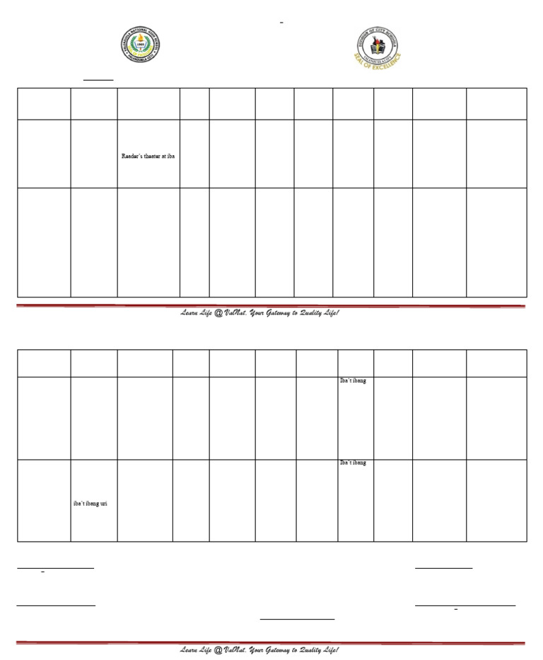 Phil Iri Work Plan 2019 2020 | PDF