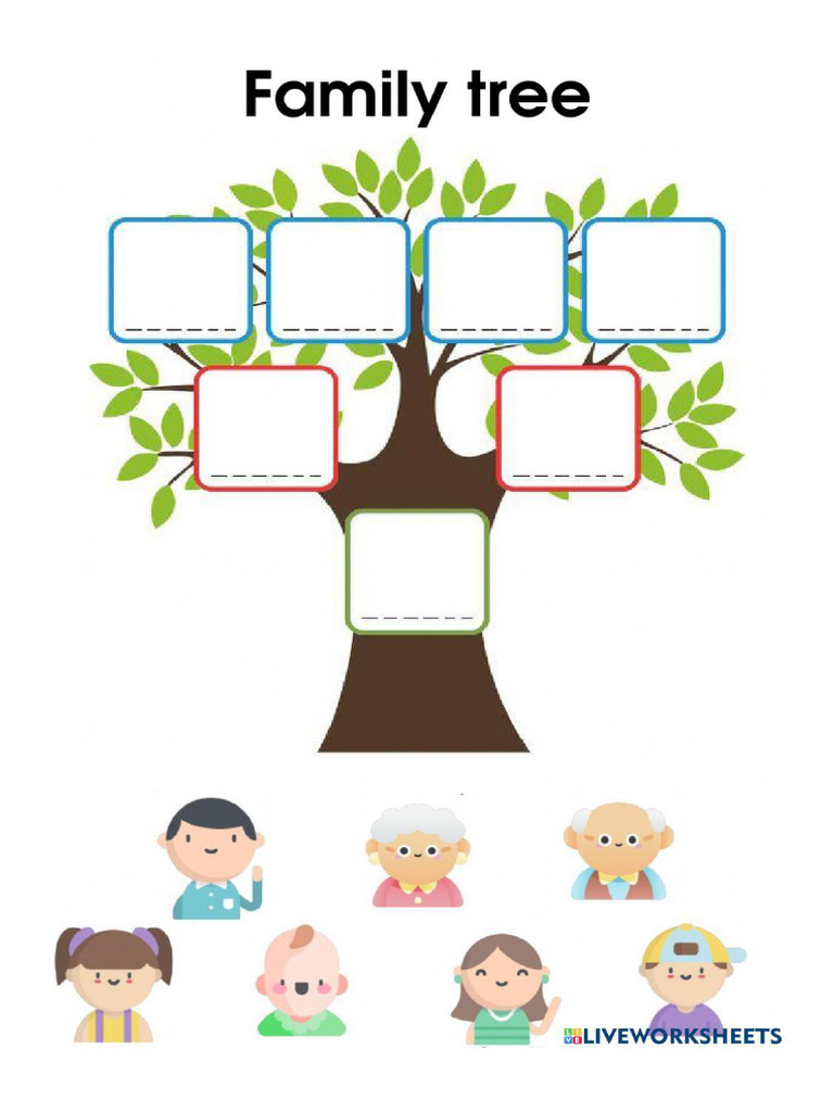 Family Tree | PDF