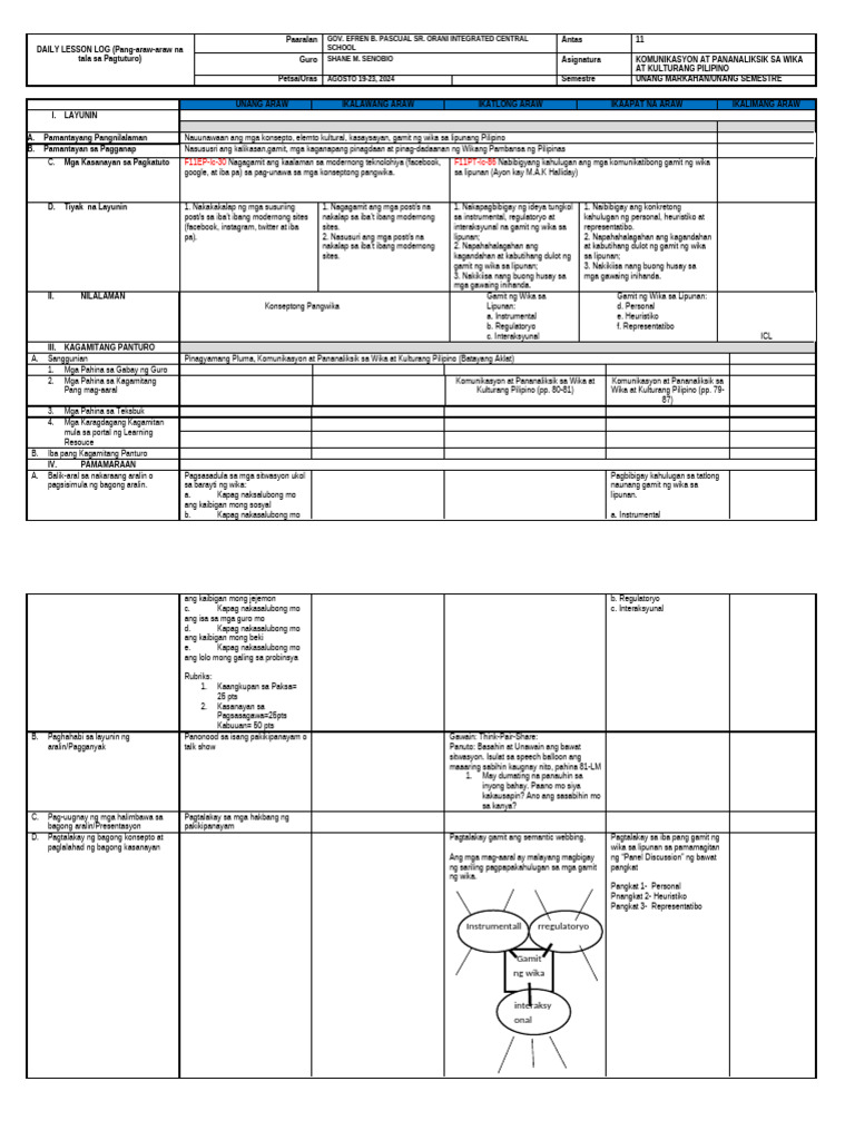 Dll-Week3 Kompan | PDF