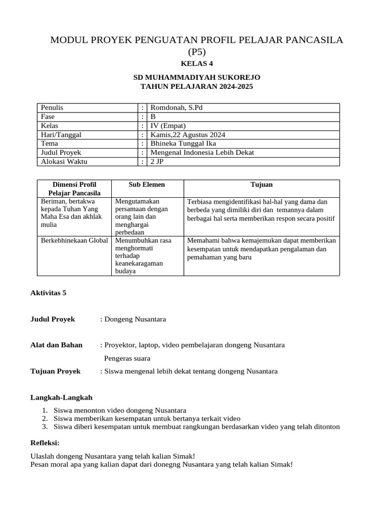 Modul P5 pertemuan 5 | PDF