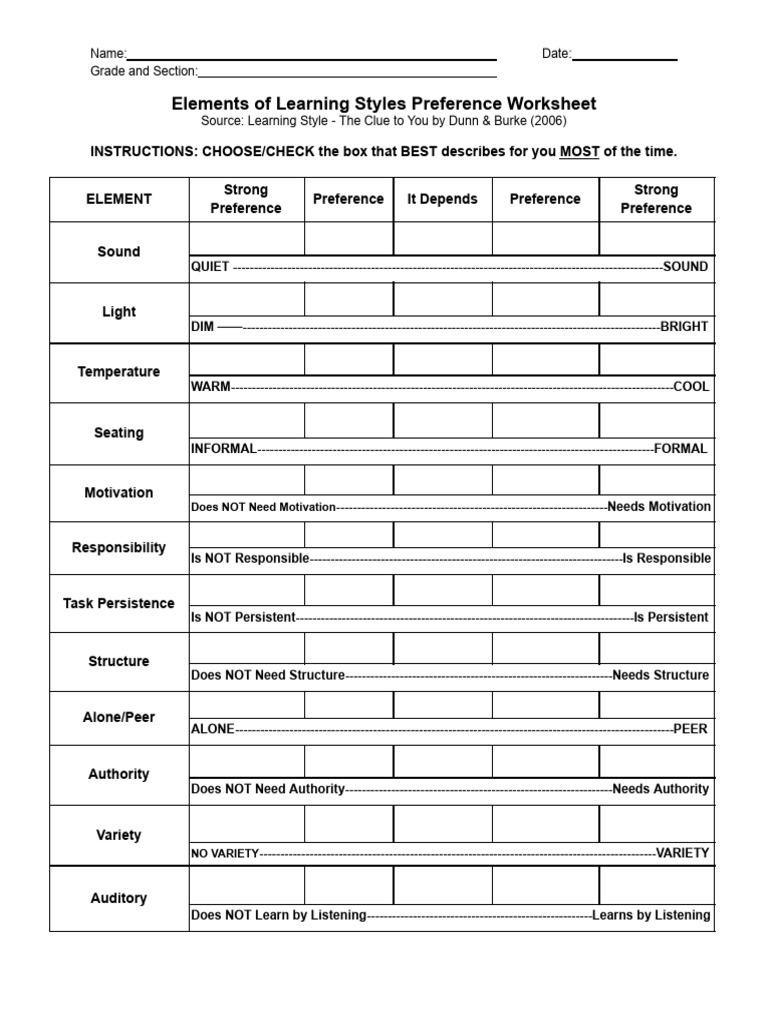 Elements of Learning Styles Preference Worksheet | PDF
