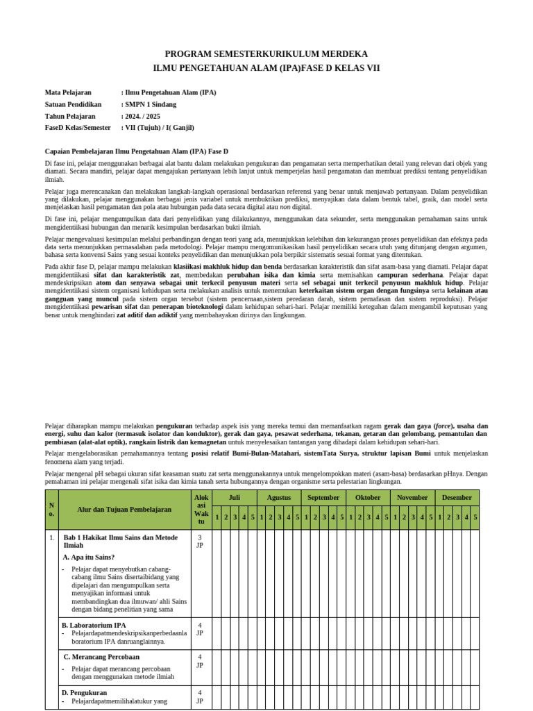 Promes IPA K-VII | PDF