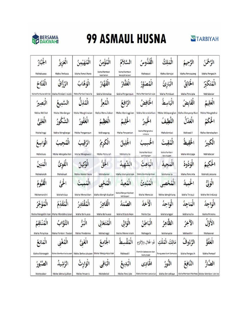 Asmaul Husna Print | PDF