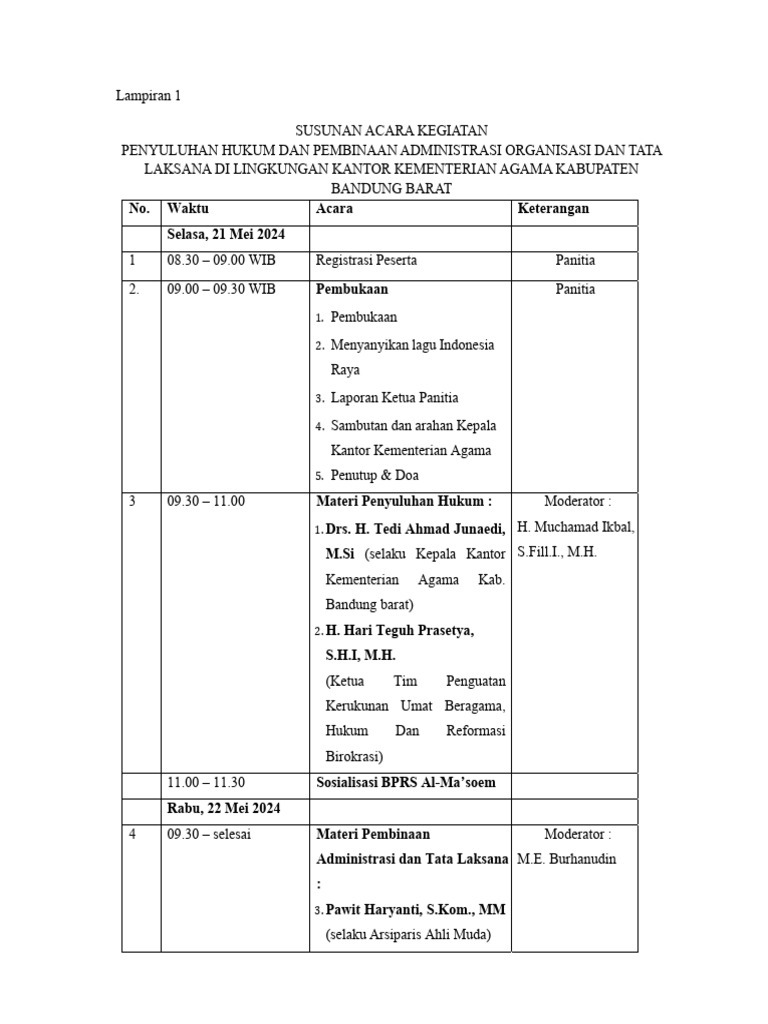 Term of Reference | PDF