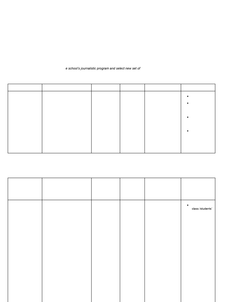 ALOJADO,ALELYN Q. MATRIX & ACTION PLAN | PDF