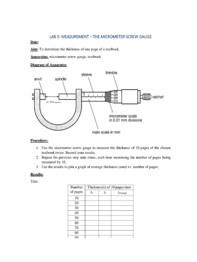 Measurement - Micrometer. GR 10. 2 | PDF