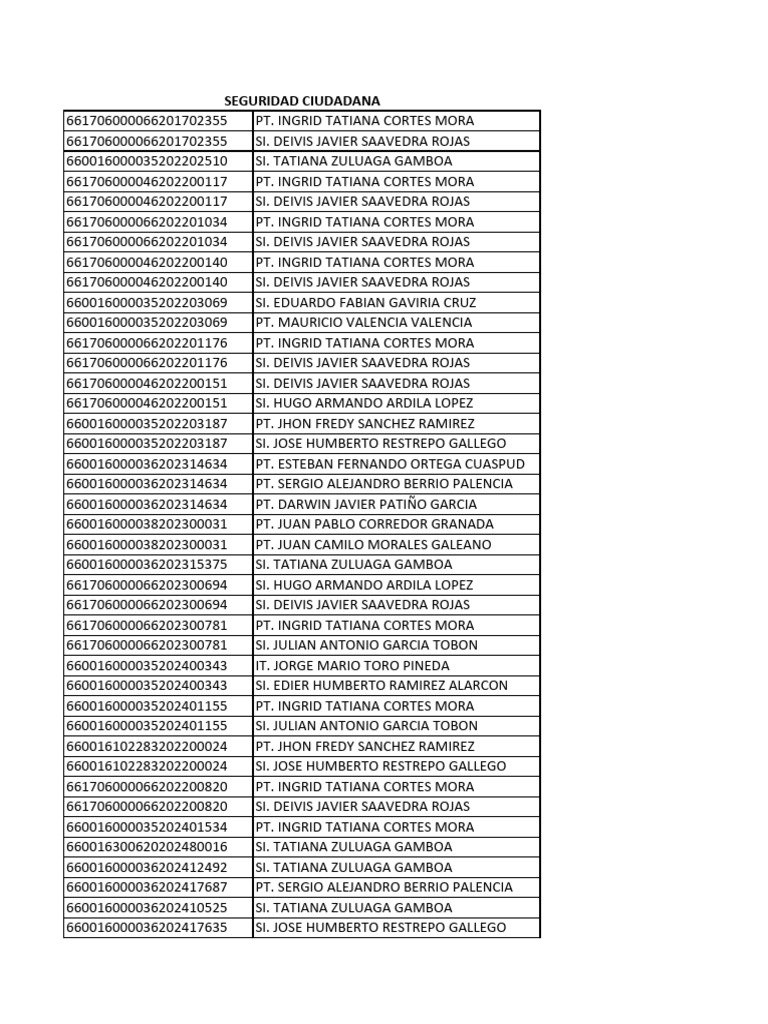 Bitacoras 60824 | PDF