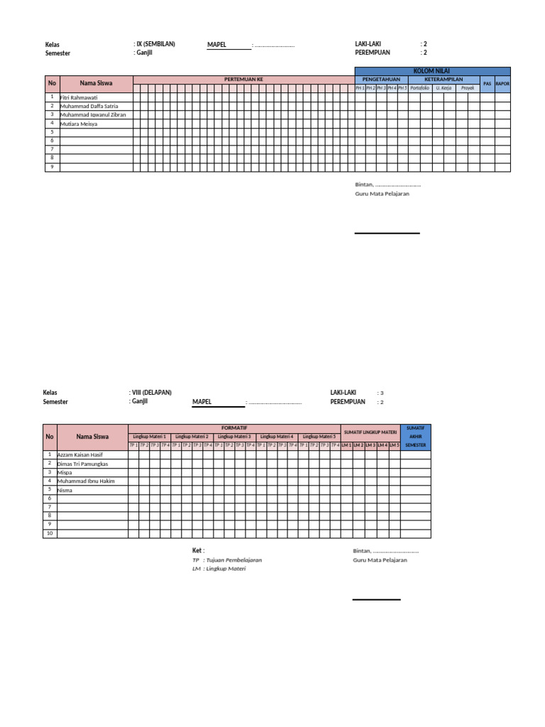 Form Nilai Kumer | PDF