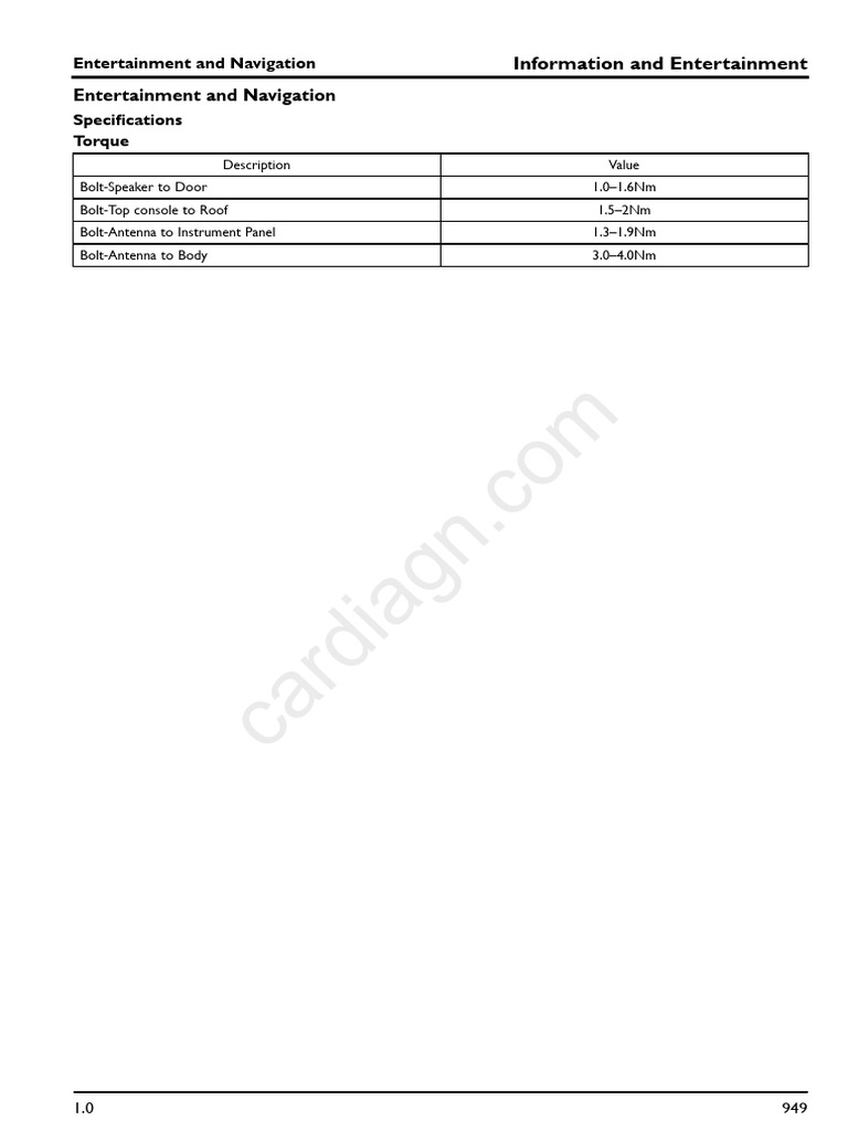 Information and Entertainment | PDF