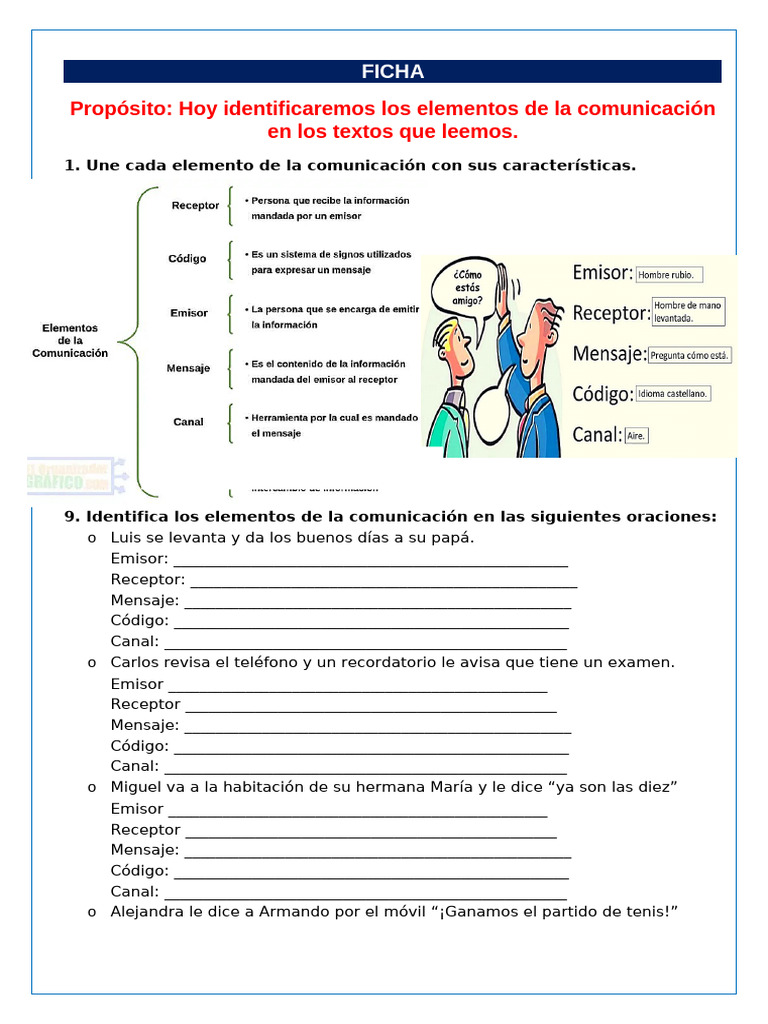 Ficha Los Elementos de La Comunicación | PDF | Telecomunicaciones