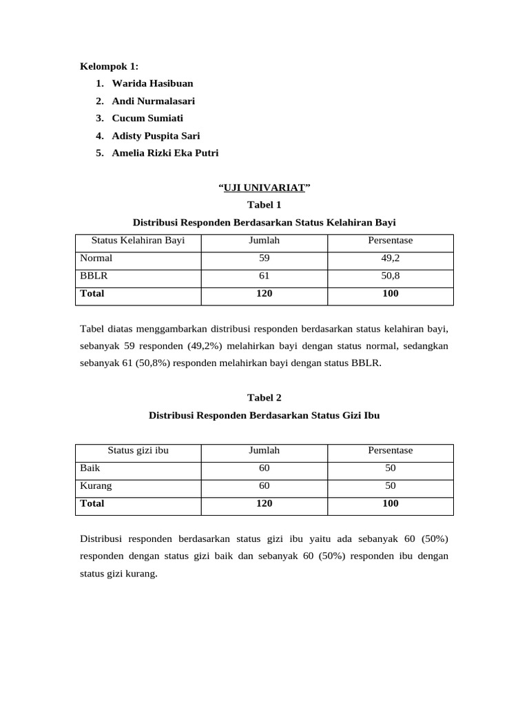 Tugas Kelompok Andat | PDF