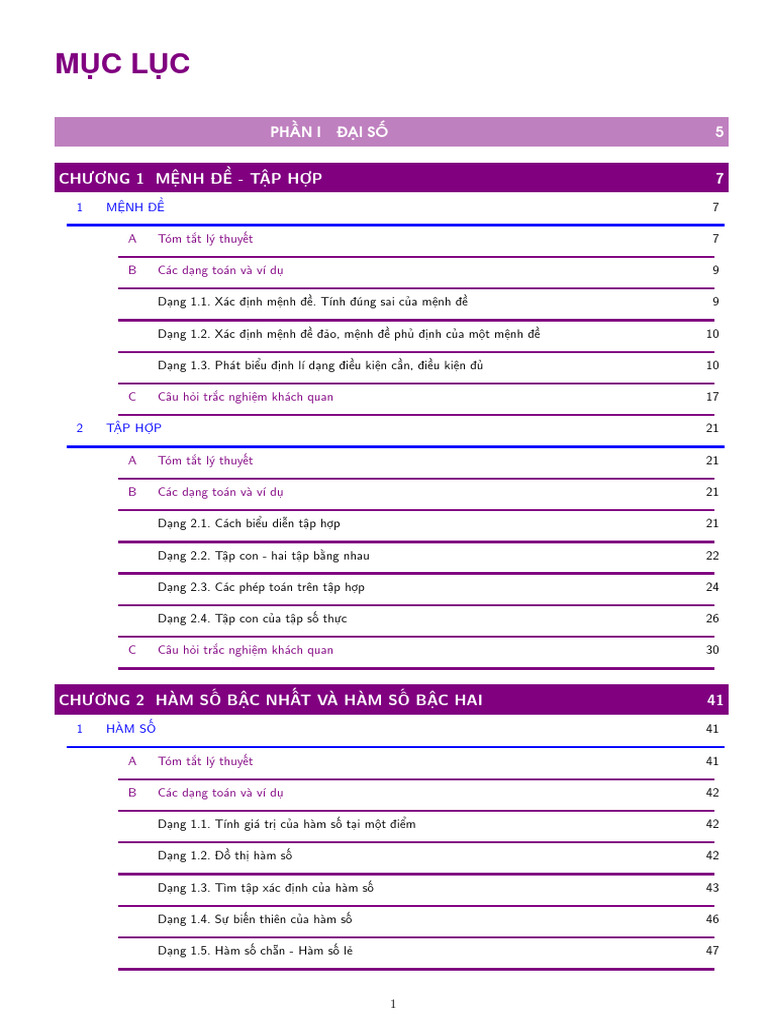 Tai Lieu On Tap Hoc Ki 1 Toan 10 | PDF