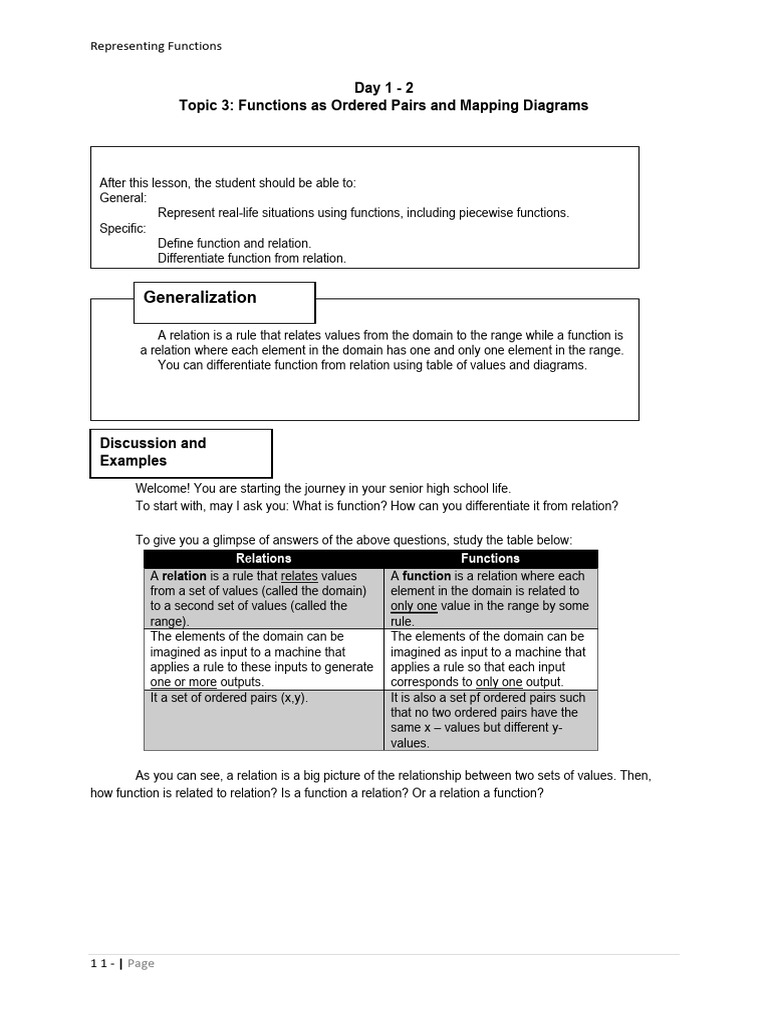 General Mathematics - Week 1 | PDF