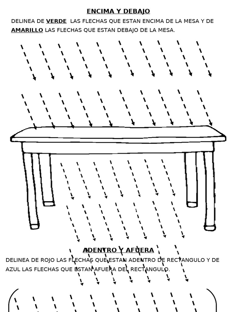 Encima y Debajo Adentro y Afuera | PDF