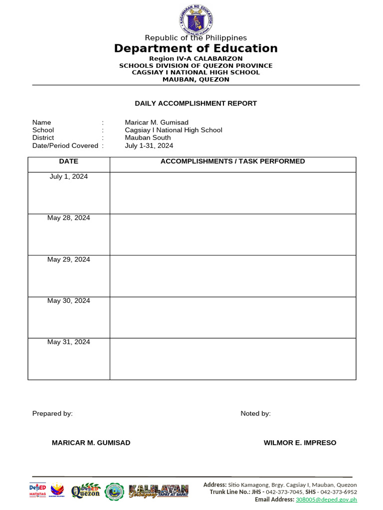 DAILY-ACCOMPLISHMENT-Maricar-Gumisad | PDF