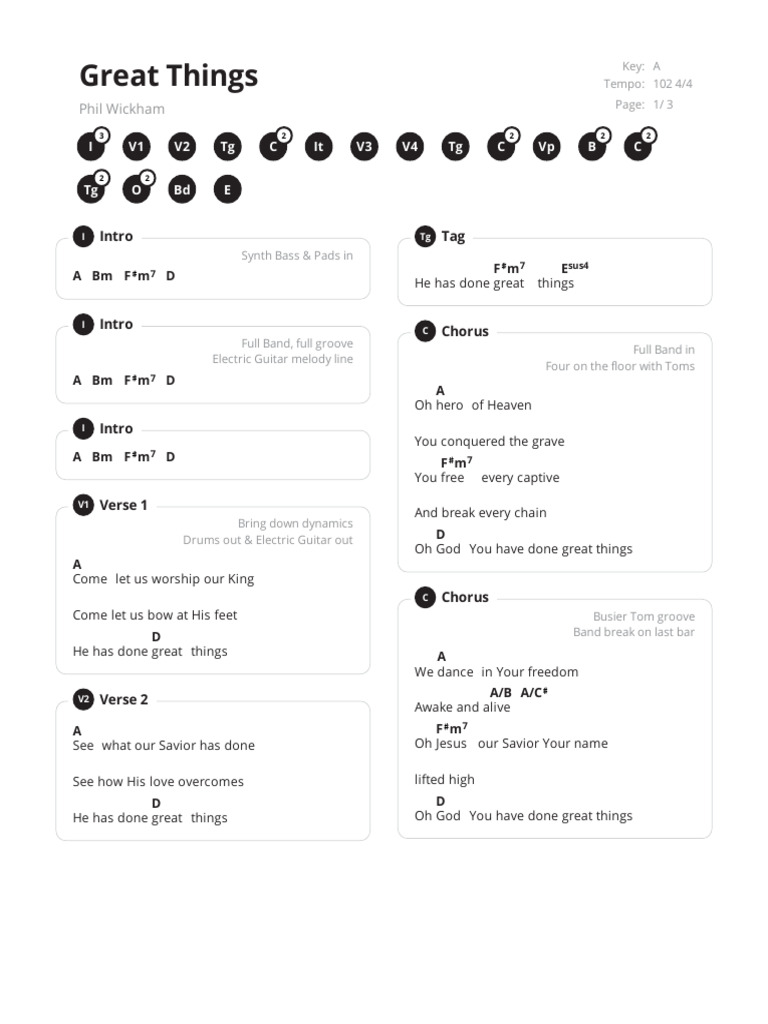 Great Things - Chart in A | PDF