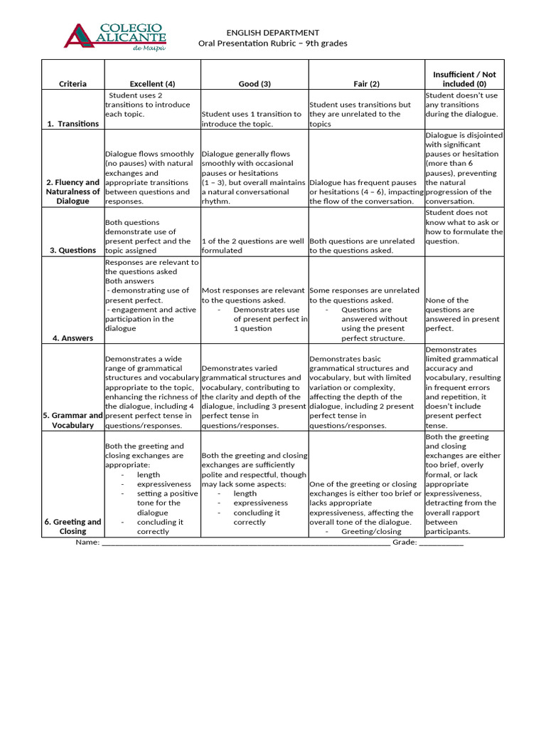 Rubric I Present Perfect Finished | PDF