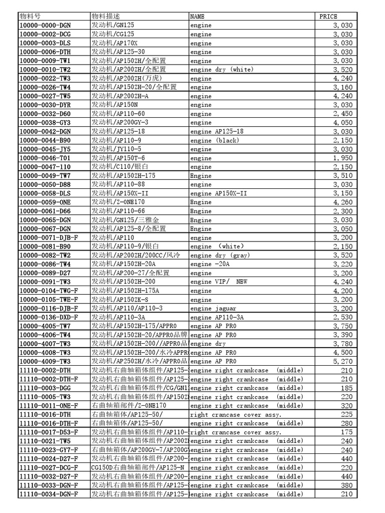 20240601-PRICE | PDF