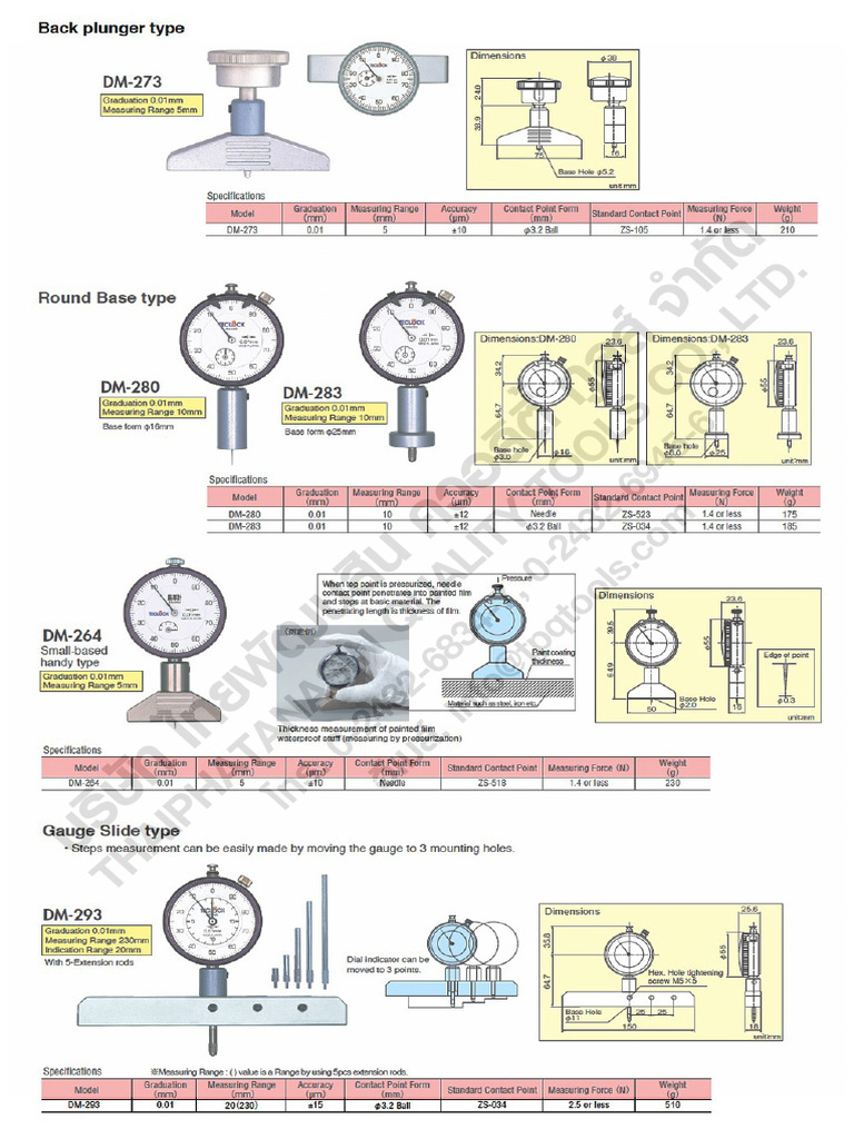 TECLOCK Depth Guage | PDF