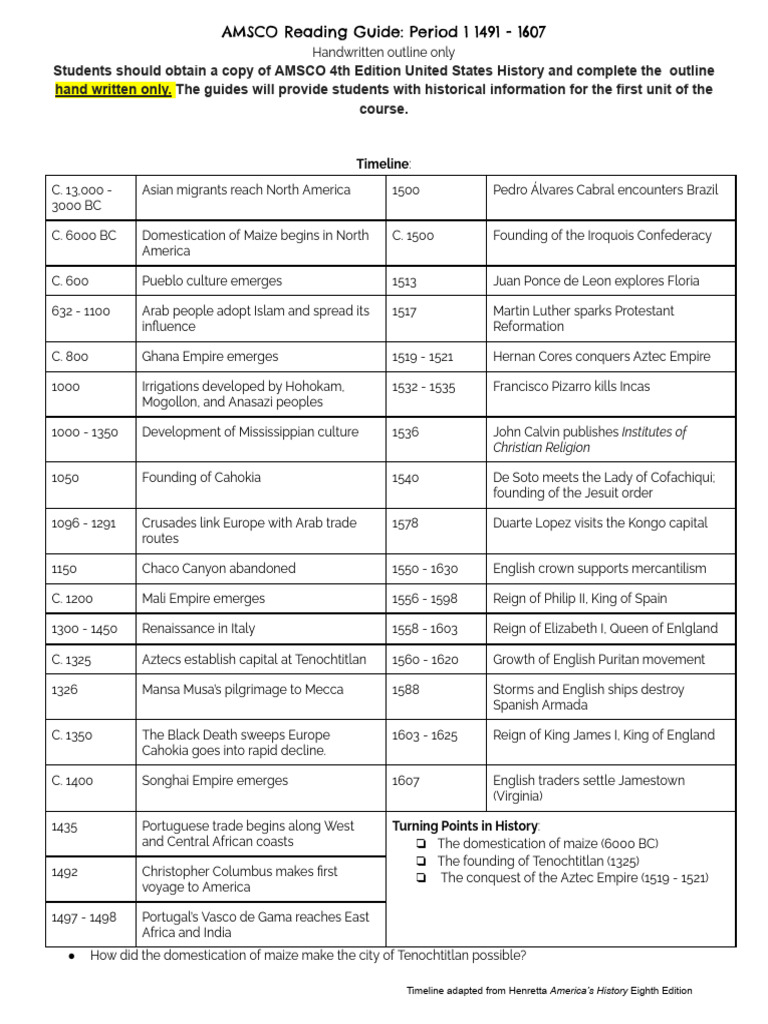 AP American History Summer Assignment Part 1 2024-2025 | PDF
