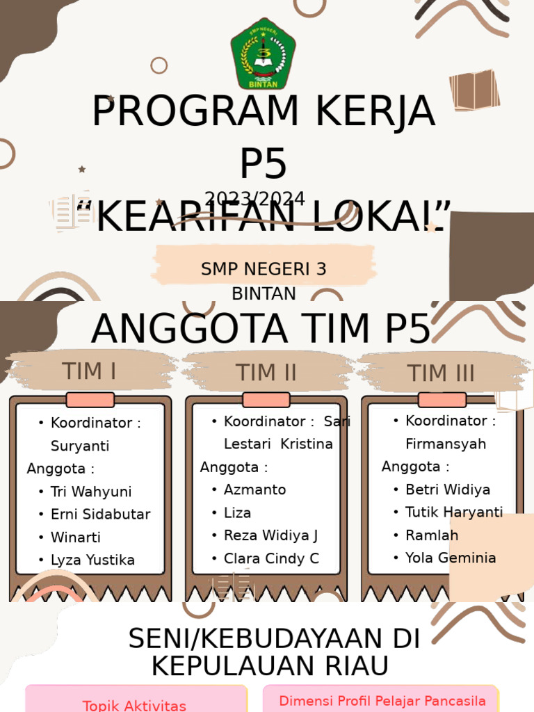 Program Kerja P5 - Bulan Oktober SMPN 3 Bintan | PDF