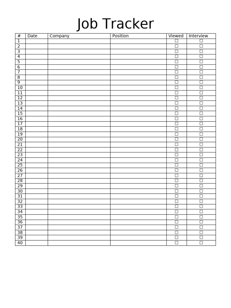 Job Tracker | PDF