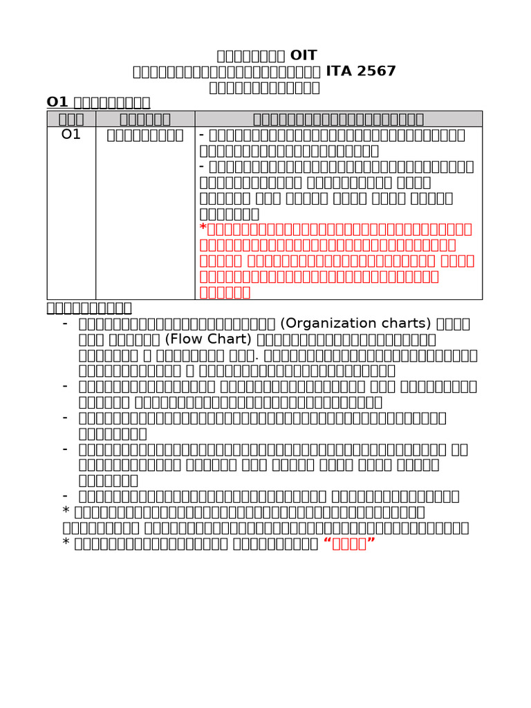 Draft ITA67ล่าสุด | PDF