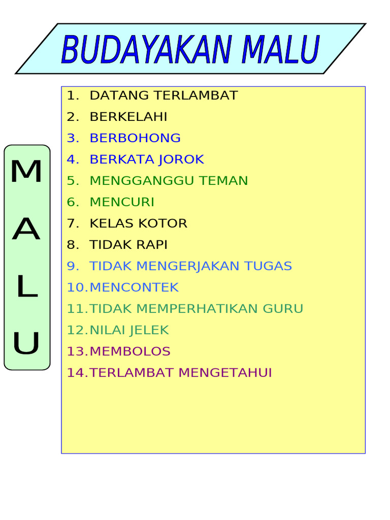 Slogan Budaya Malu | PDF