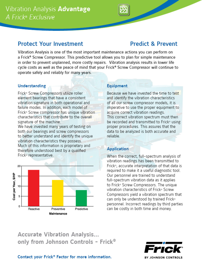 BE Spec Frick RXF Adv Vibration | PDF