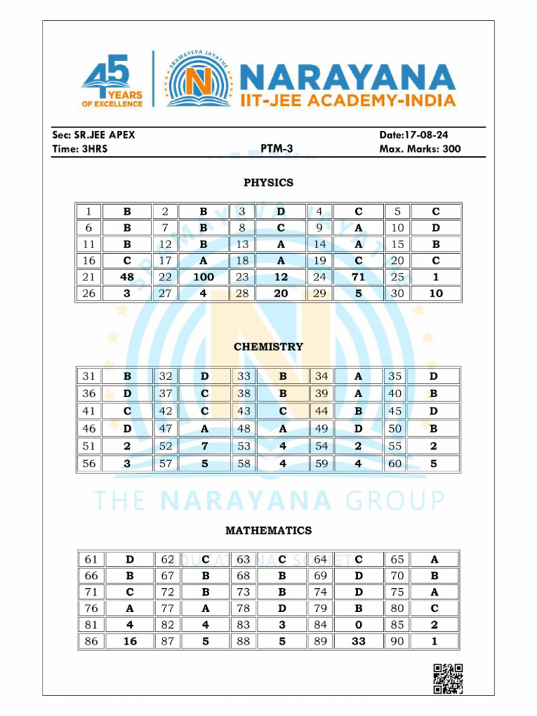 17.08.24 - SR IIT - JEE APEX - Jee Main MODEL - PTM-3-KEY&SOL | PDF