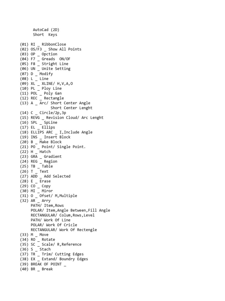Auto Cad Short Keys | PDF