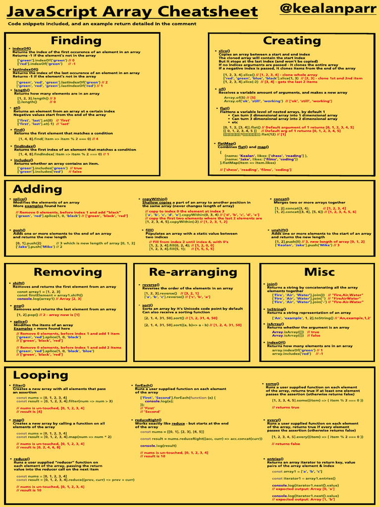 Types of Presentation Methods in JavaScript 1712674065 | PDF