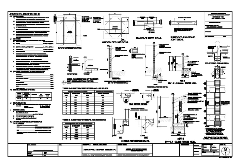 S1 | PDF