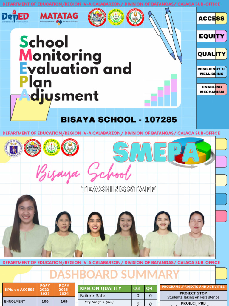 Bisaya - School - Smepa - 1ST Quarter 2023 | PDF