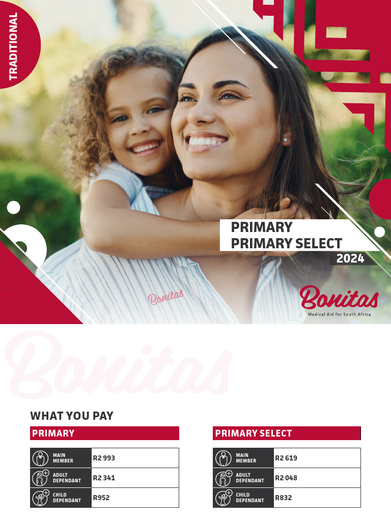 Primary & Primary Select 2024 | PDF | Human Tooth | Chronic Condition