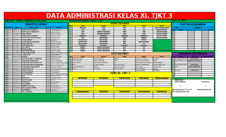 Administrasi Kelas Xi. TJKT 3 | PDF