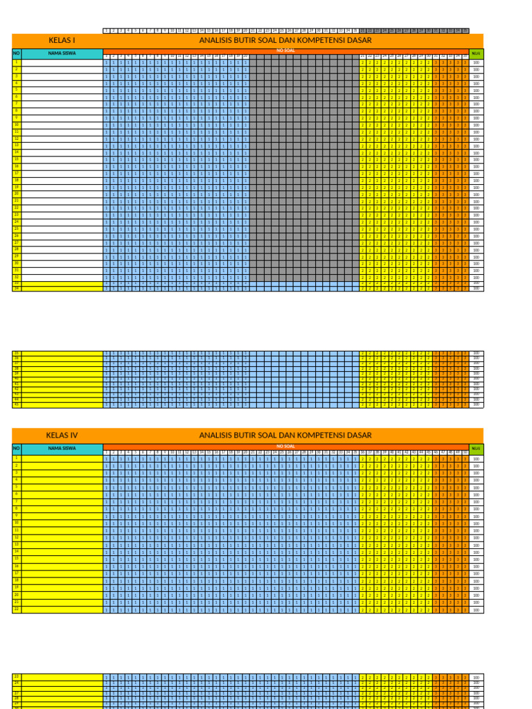 ANALISIS UAS PAI GANJIL 2022 Kelas 1 Dan 4 | PDF