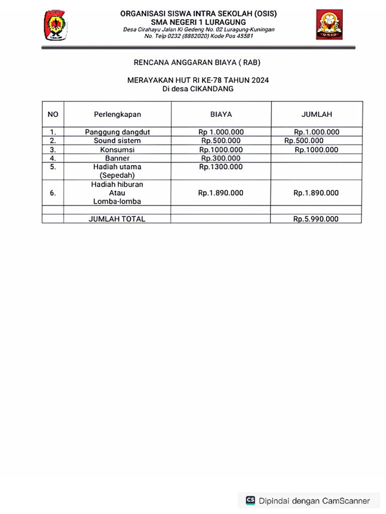 RAB Osis | PDF