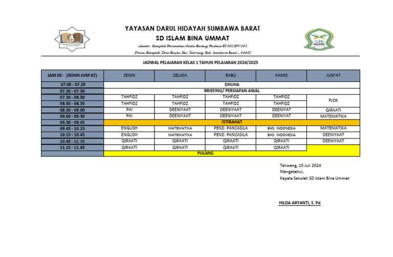 Jadwal Kelas 1 | PDF