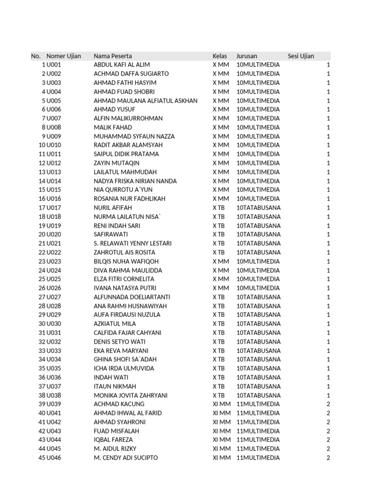 Hasil - USBK - 2024-06-13T084519.795 | PDF