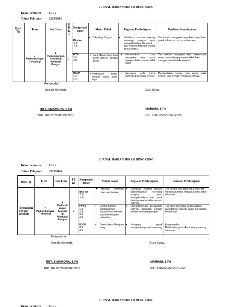 Jurnal Kelas 3 Tema 7 | PDF