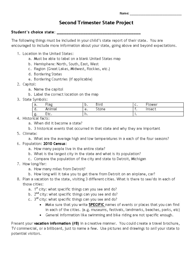 State Project With All Milestones | PDF | Communication