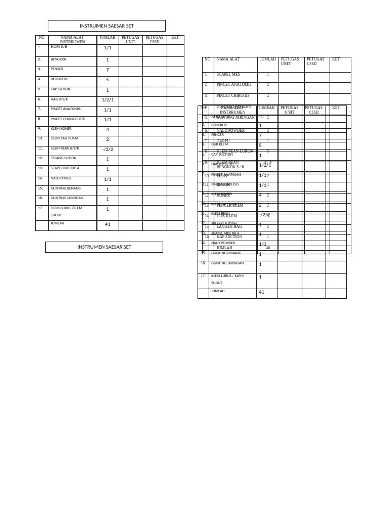 DFTR Pom Alat Instrumen | PDF
