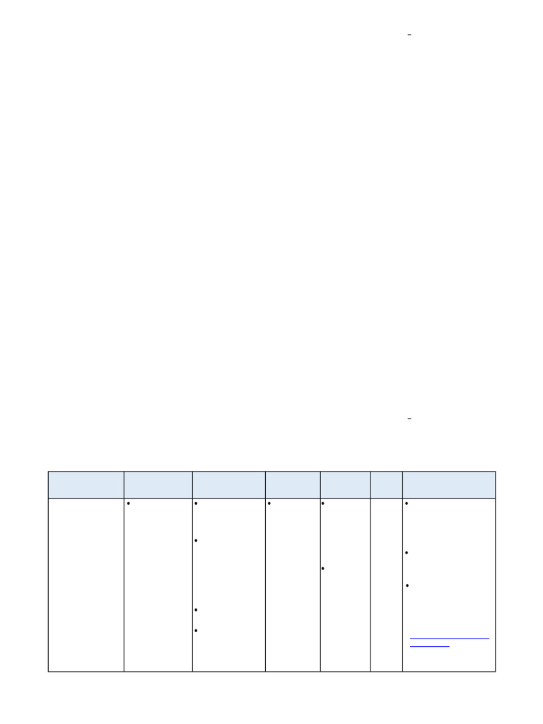 SILABUS Satuan Operasi 2 | PDF