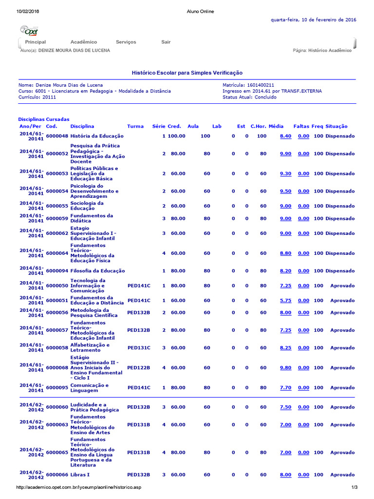 Histórico Escolar de Pedagogia EAD | PDF | Pedagogia