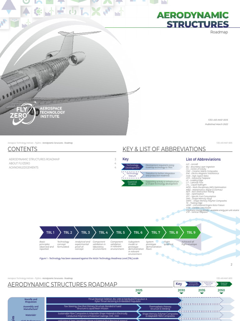 FZO AIR MAP 0015 Aerodynamic Structures Roadmap | PDF